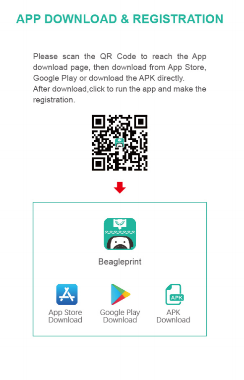 Install Beagleprint | Beaglecam